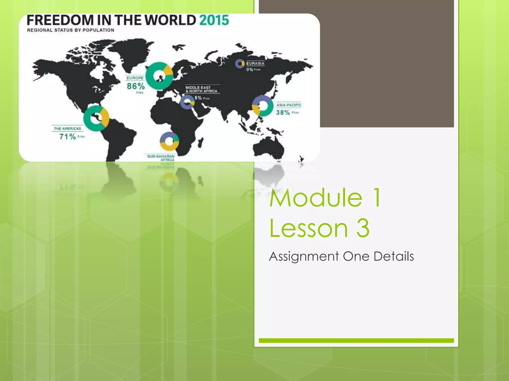 Module 1 lesson 3 assignment | PPTX