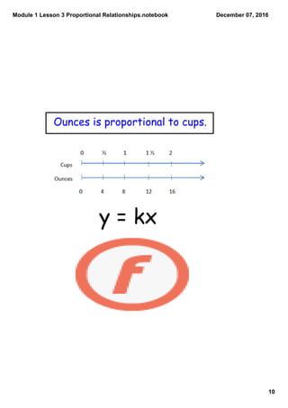 Module 1 lesson 3 proportional relationships | PDF