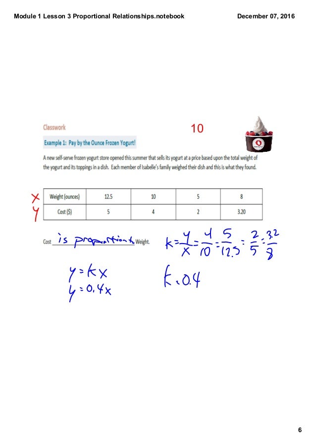 Module 1 lesson 3 proportional relationships