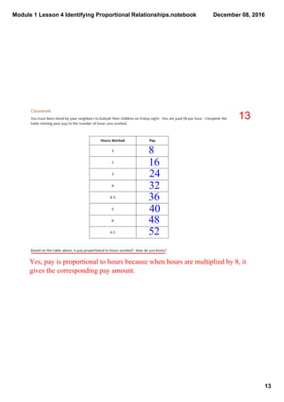 Module 1 lesson 4 identifying proportional relationships | PDF