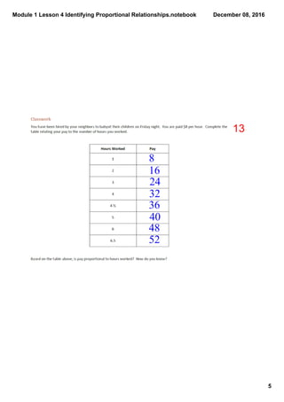 Module 1 lesson 4 identifying proportional relationships | PDF