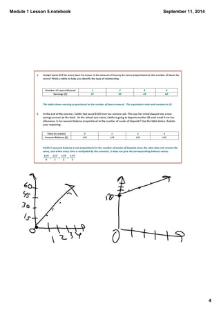 Module 1 lesson 5 | PDF