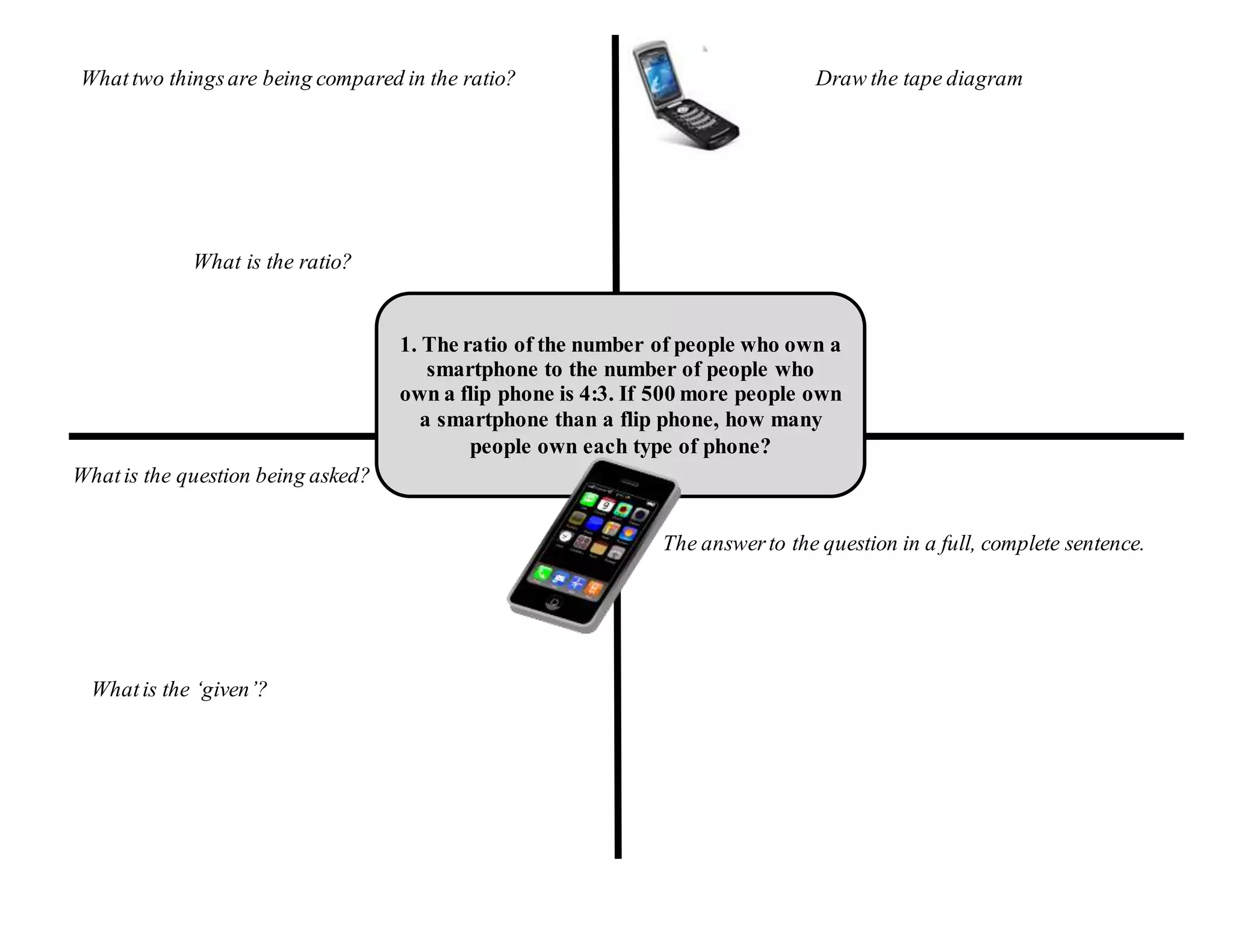 Module 1 lesson 5 graphic organizer. | PPT