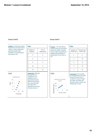 Module 1 lesson 6 | PDF