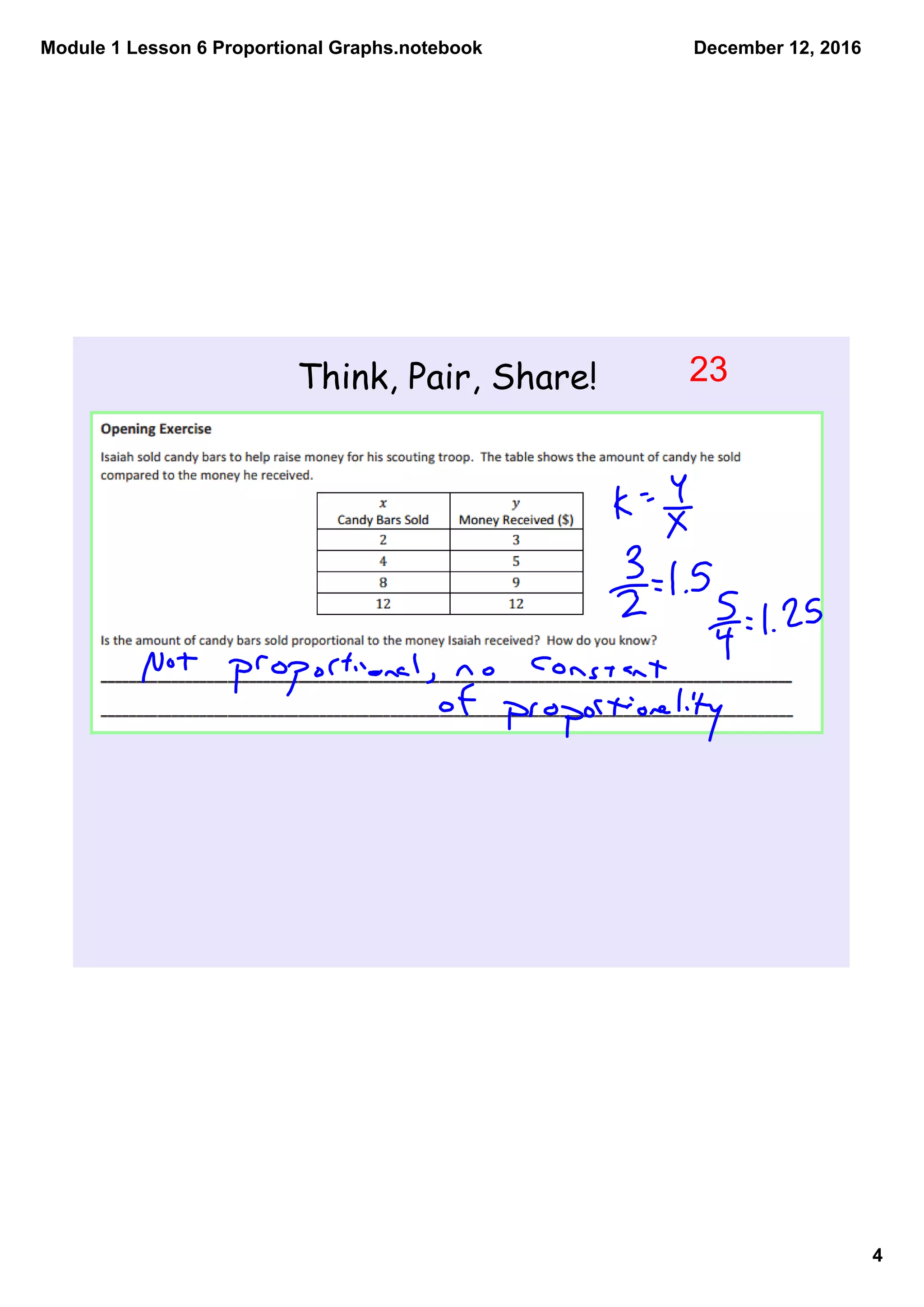 Module 1 lesson 6 proportional graphs | PDF