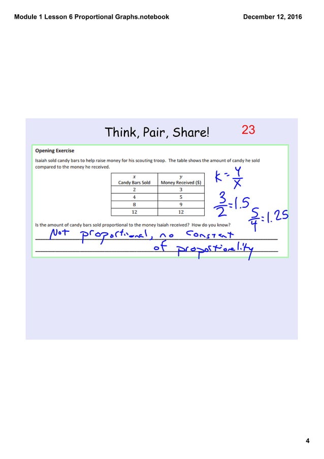Module 1 lesson 6 proportional graphs | PDF