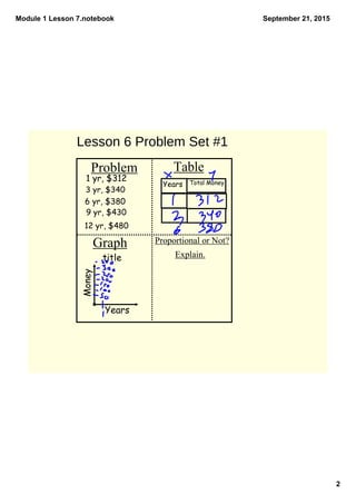 Module 1 lesson 7 | PDF