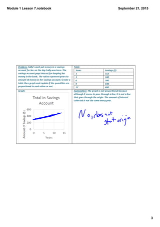 Module 1 lesson 7 | PDF