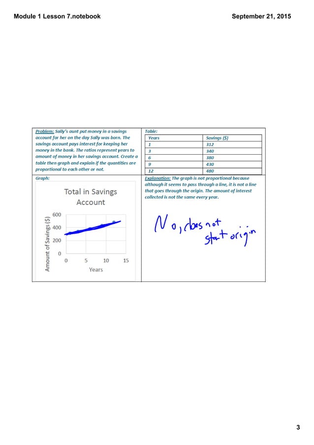 Module 1 lesson 7 | PDF