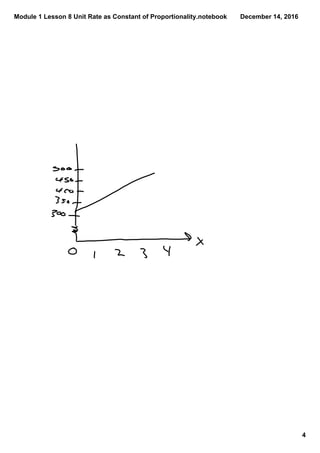 Module 1 lesson 8 unit rate as constant of proportionality | PDF