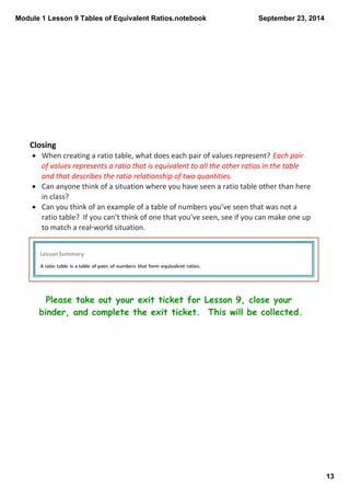 Module 1 lesson 9 | PDF