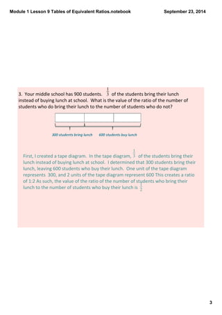 Module 1 lesson 9 | PDF