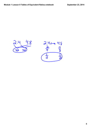 Module 1 lesson 9 | PDF