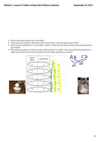 Module 1 lesson 9 | PDF