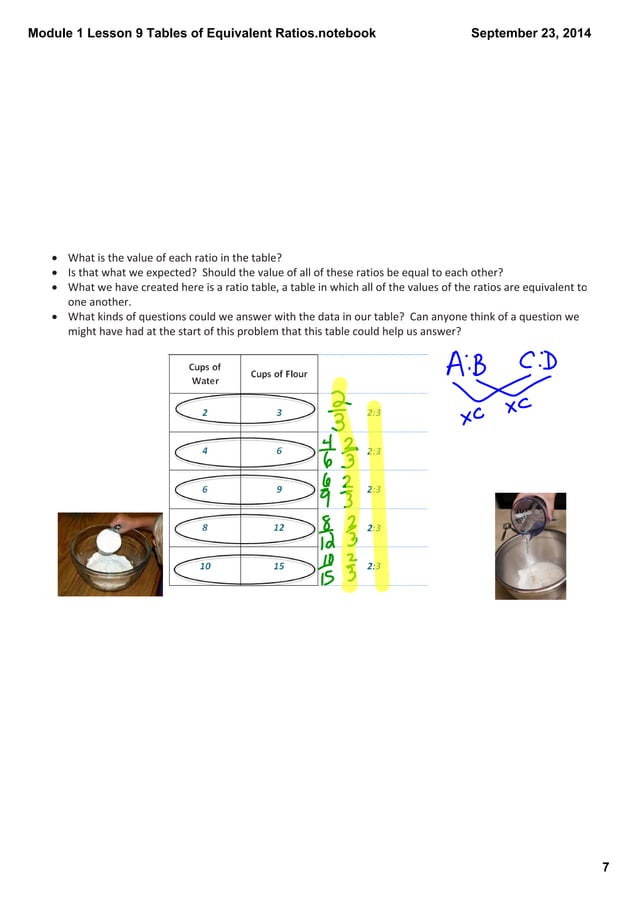 Module 1 lesson 9 | PDF