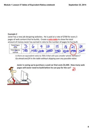 Module 1 lesson 9 | PDF