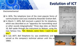 Module 1 Living in IT Era with Security Awareness.pptx