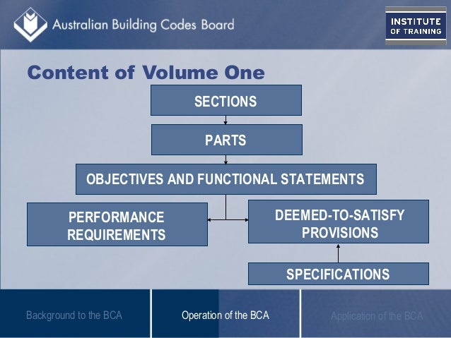 Module 1 - Introduction to the BCA