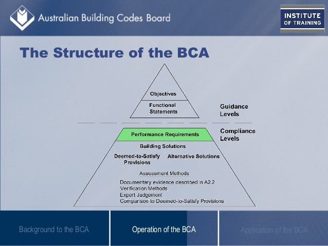 Module 1 - Introduction to the BCA