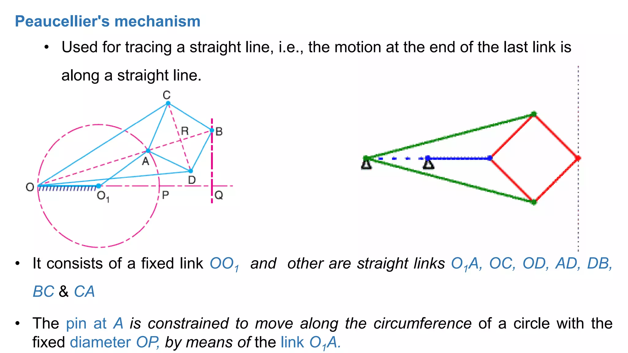 Module 1 mechanisms | PPTX