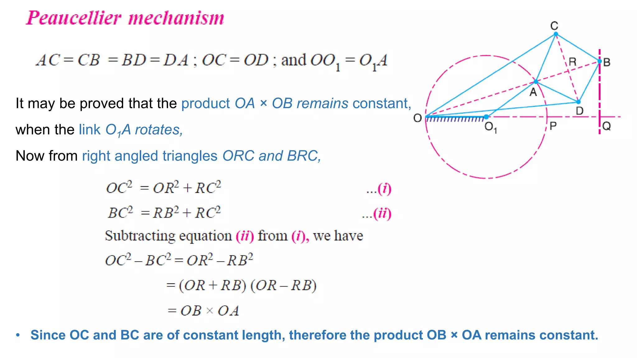 Module 1 mechanisms | PPTX