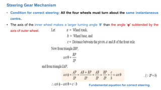 Module 1 mechanisms | PPTX