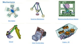 Module 1 mechanisms | PPTX