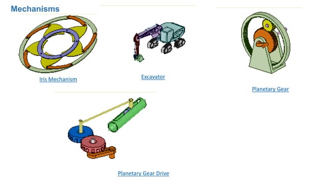 Module 1 mechanisms | PPTX