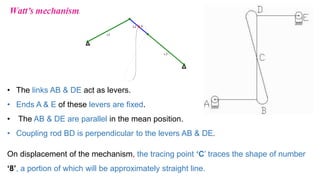 Module 1 mechanisms | PPTX