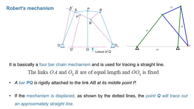 Module 1 mechanisms | PPTX