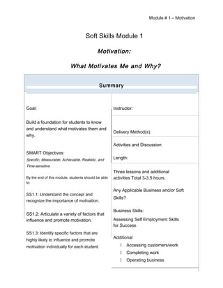 Module 1 motivation | PDF