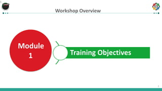 Module 1- Workshop Overview | PPTX