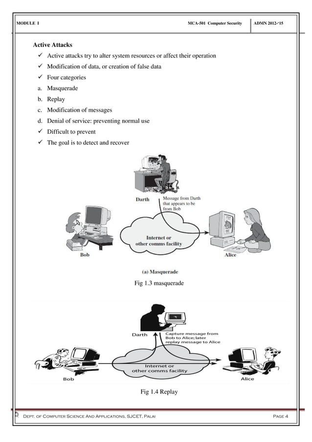 Network and Computer security | PDF