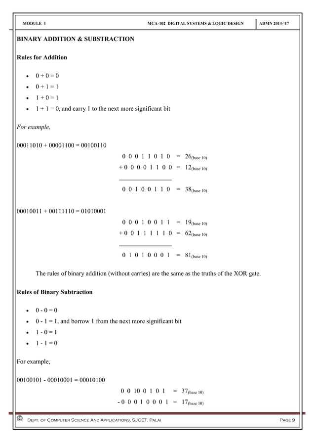 Module 1 Number Systems And Code1 Pdf 3648