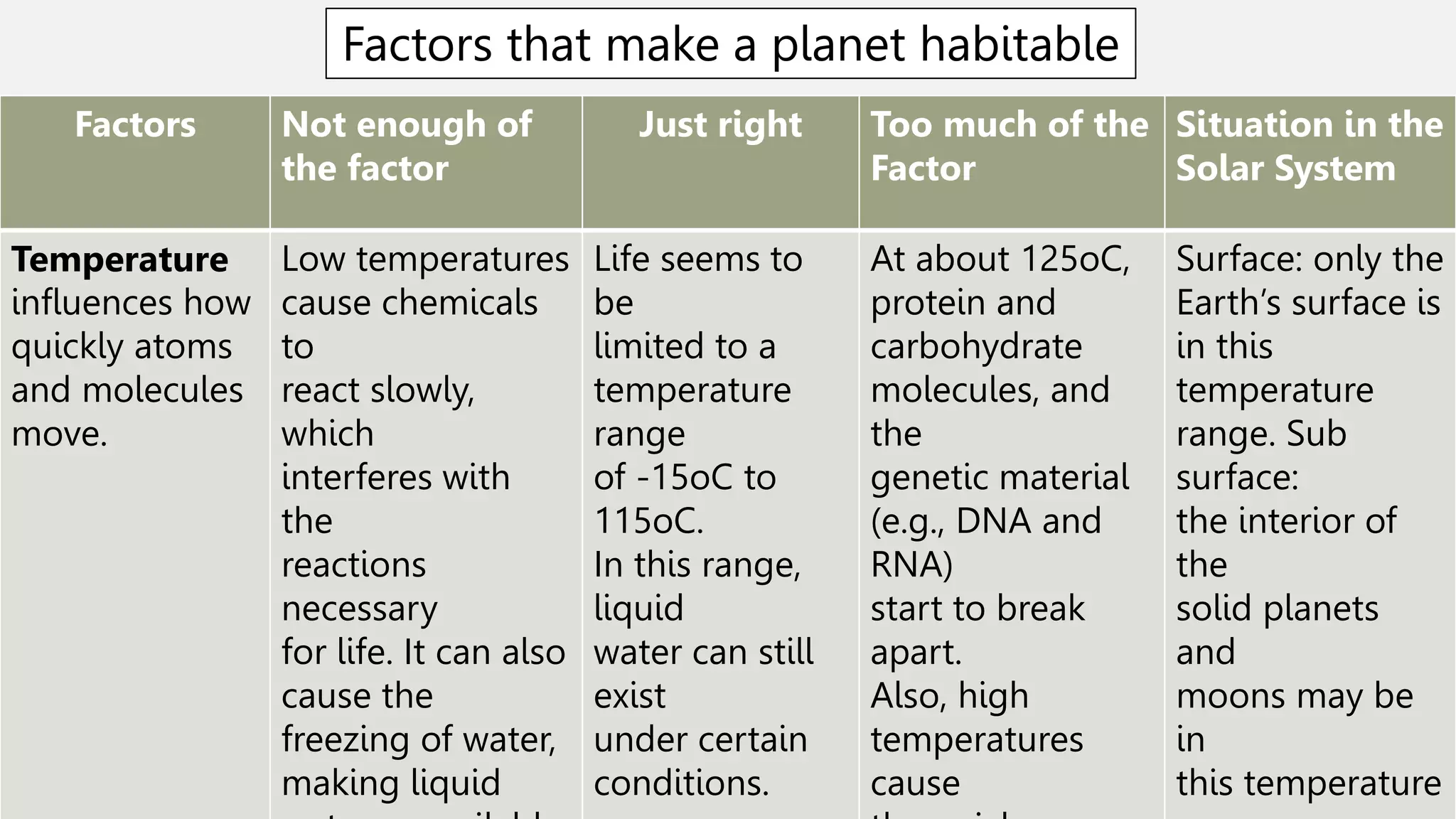 Module 1 Origin and Structure of the Earth Planet Earth.pptx