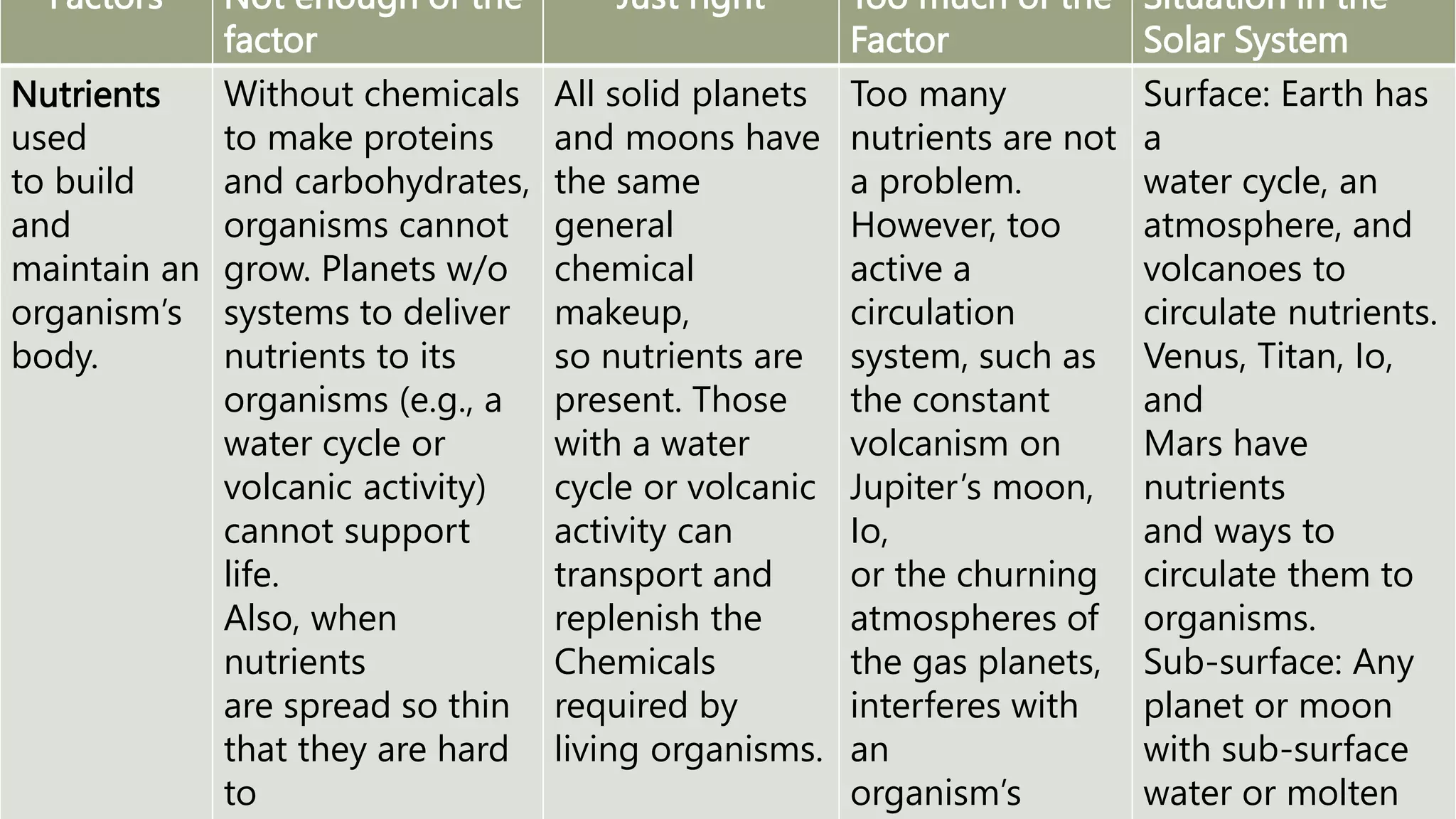 Module 1 Origin and Structure of the Earth Planet Earth.pptx