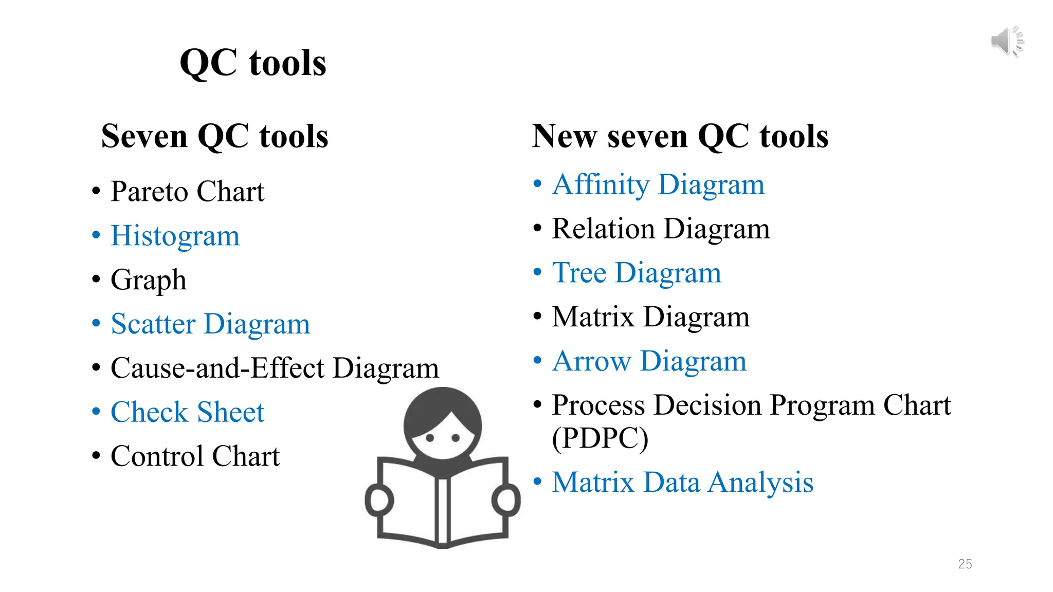 Module 1 Outline of KAIZEN improvement V.pptx