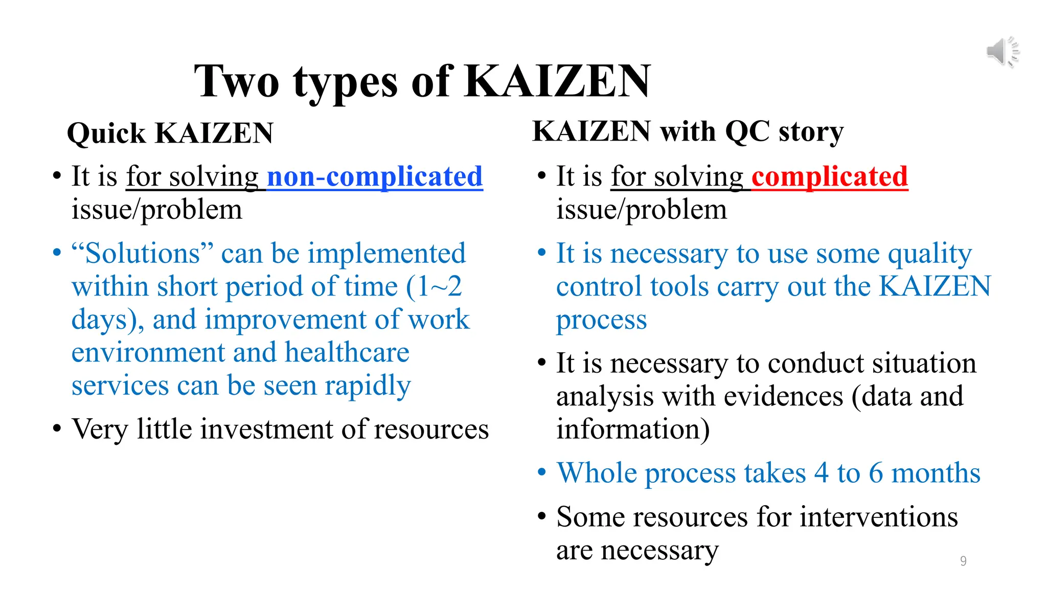 Module 1 Outline of KAIZEN improvement V.pptx