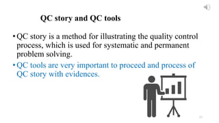 Module 1 Outline of KAIZEN improvement V.pptx