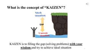 Module 1 Outline of KAIZEN improvement V.pptx