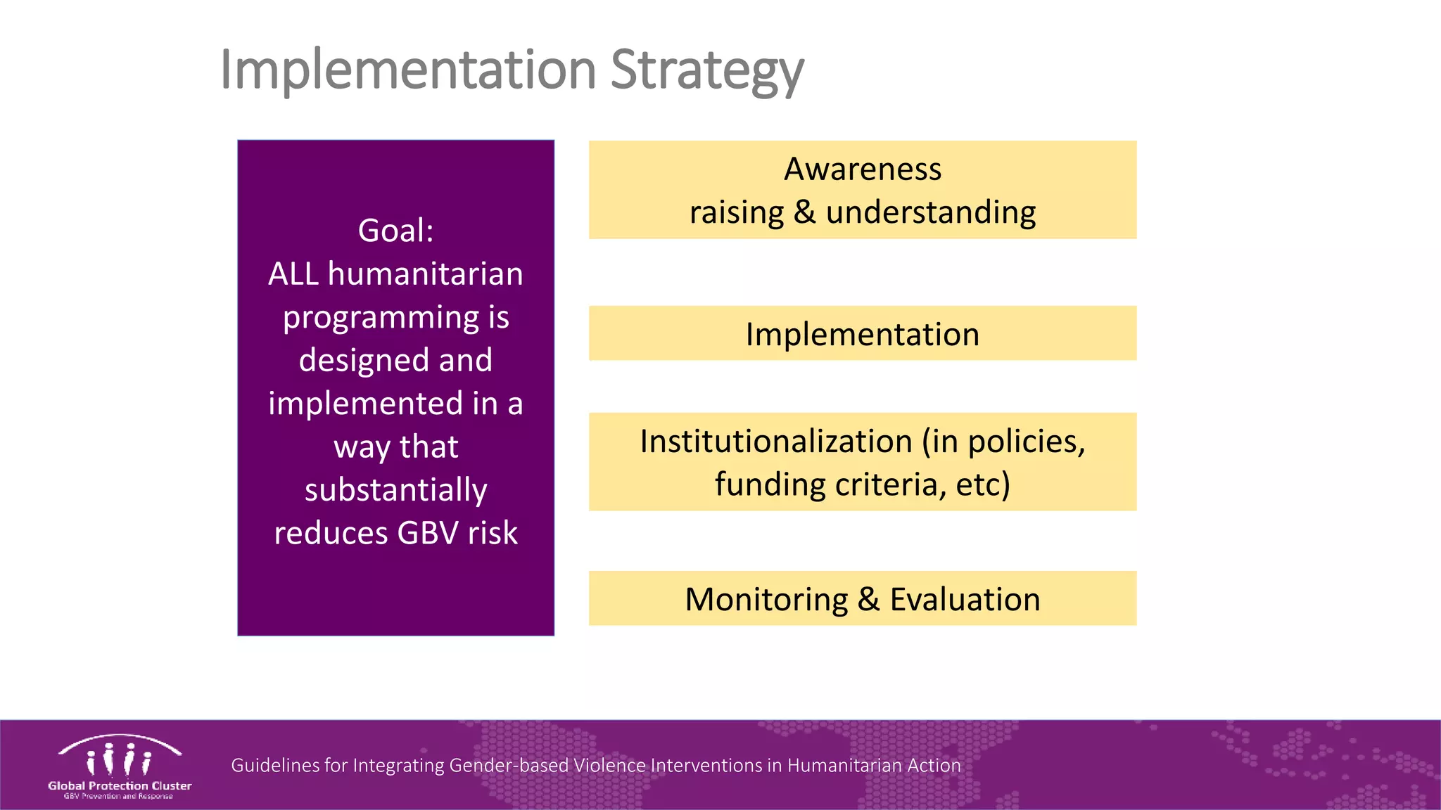 Module 1: Background to the GBV Guidelines | PPTX