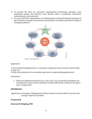 Module 1 Overview on Agribusiness | PDF