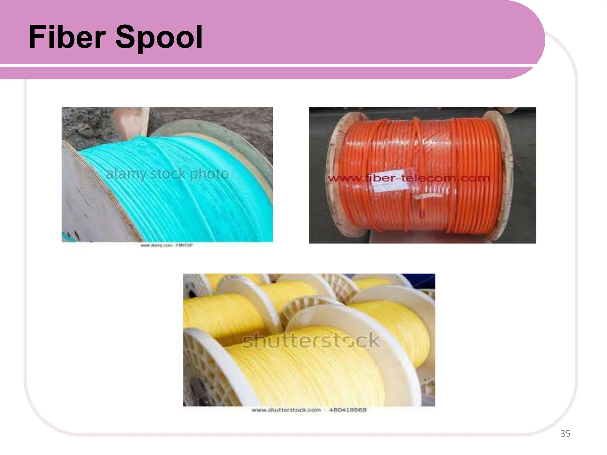 Classification of optical fibers and Modes of Optical Fiber | PPTX