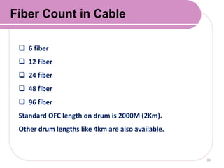 Classification of optical fibers and Modes of Optical Fiber | PPTX