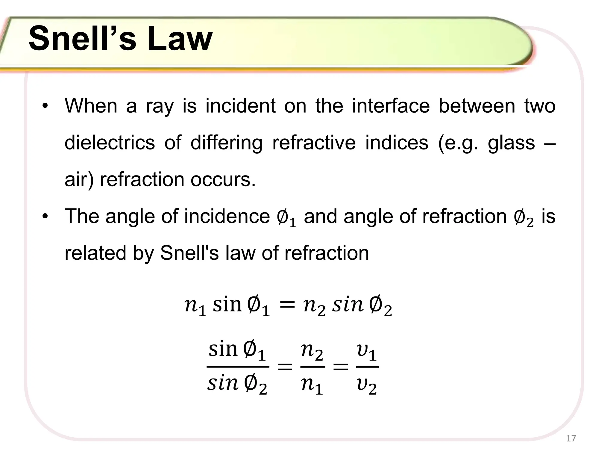 Ray theory of transmission.pptx