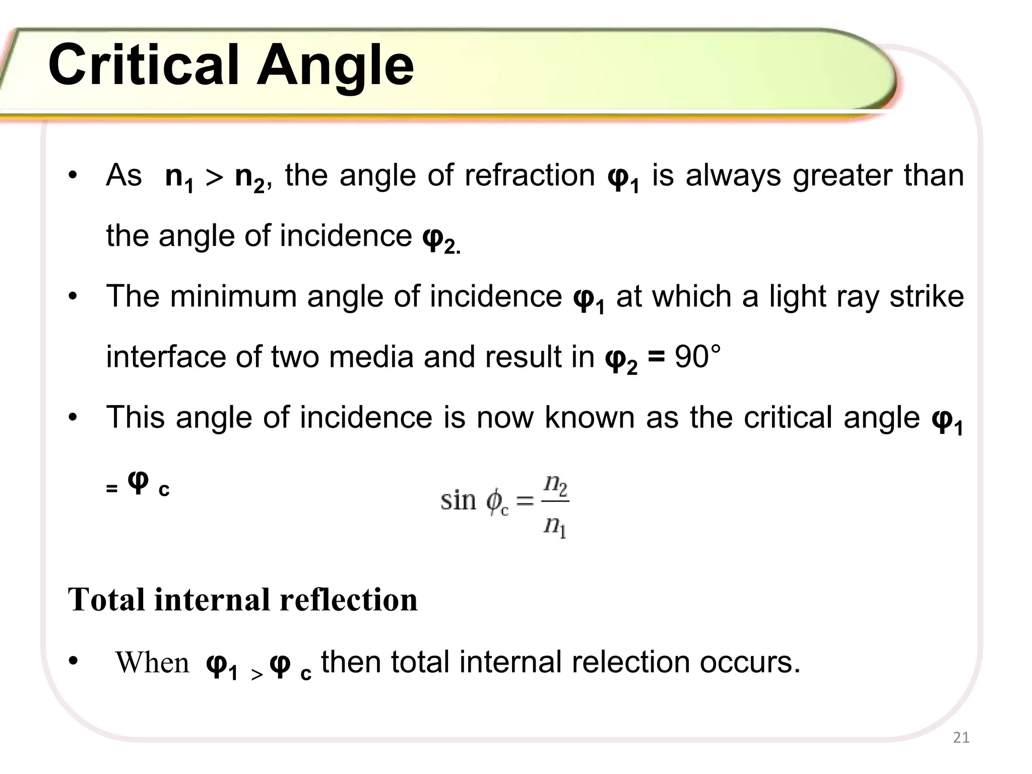 Ray theory of transmission.pptx