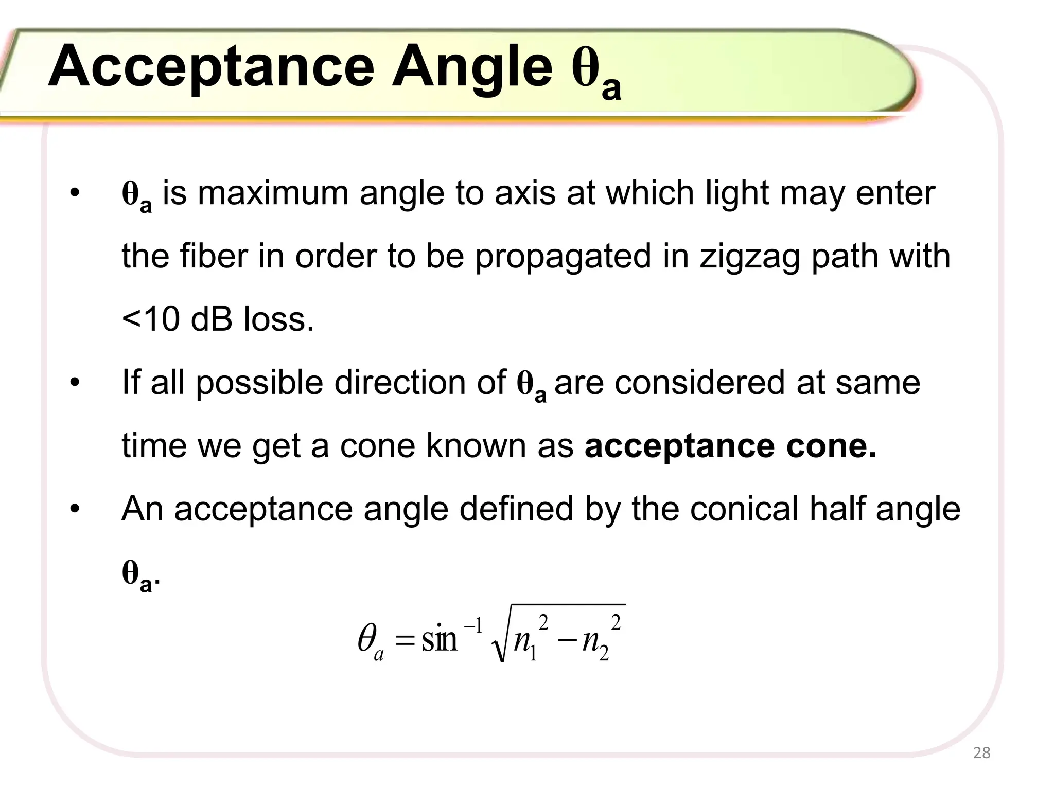 Ray theory of transmission.pptx