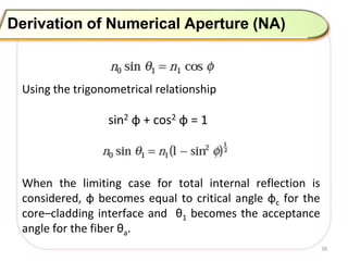 Ray theory of transmission.pptx