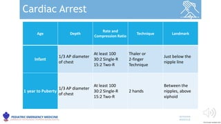 Pediatric Advanced Life Support Overview.pptx