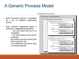 Module1_Part2 Software Engineering, chapter 2.pptx